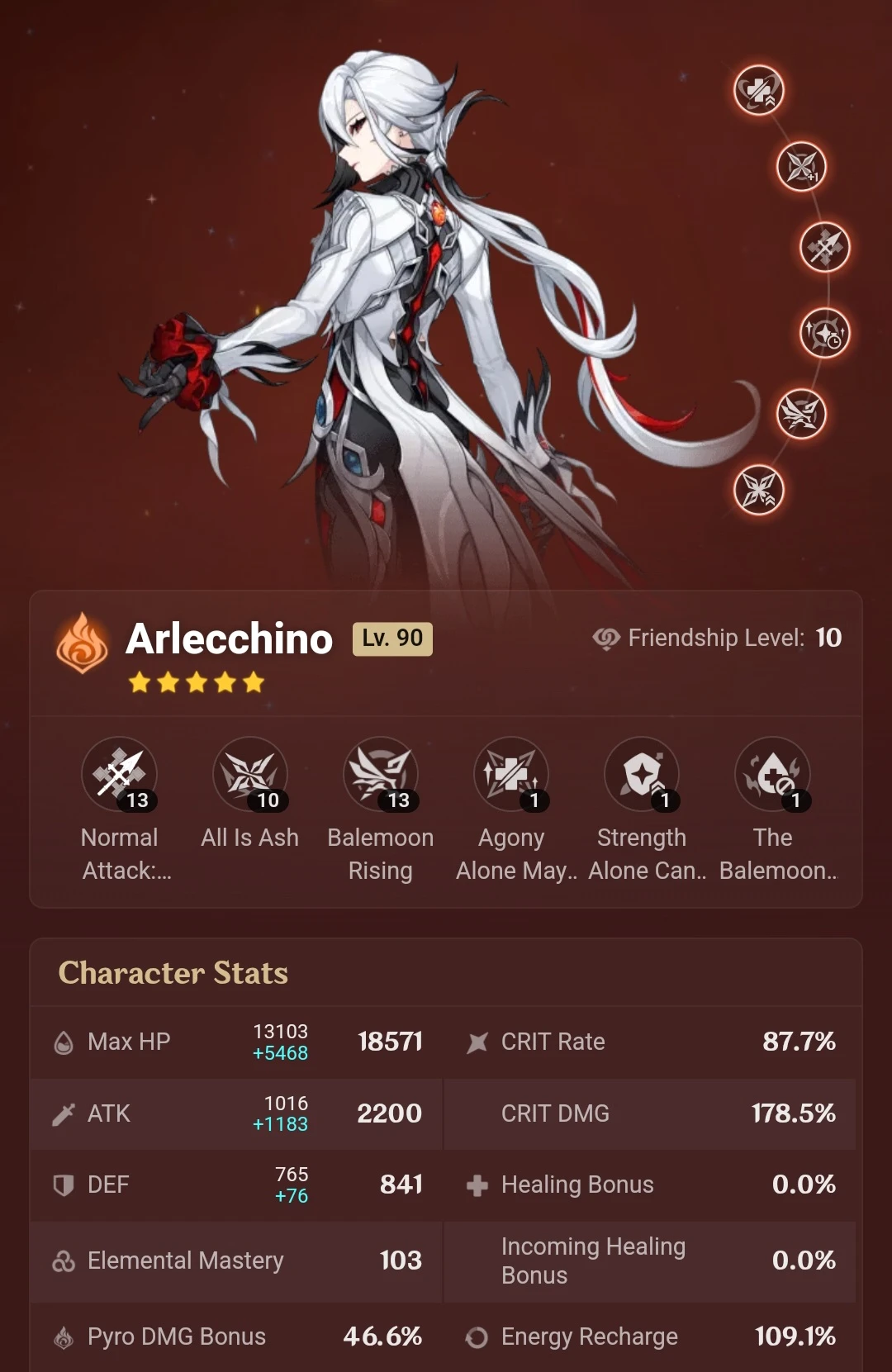 finally C6 R1 💀 Genshin Impact | HoYoLAB