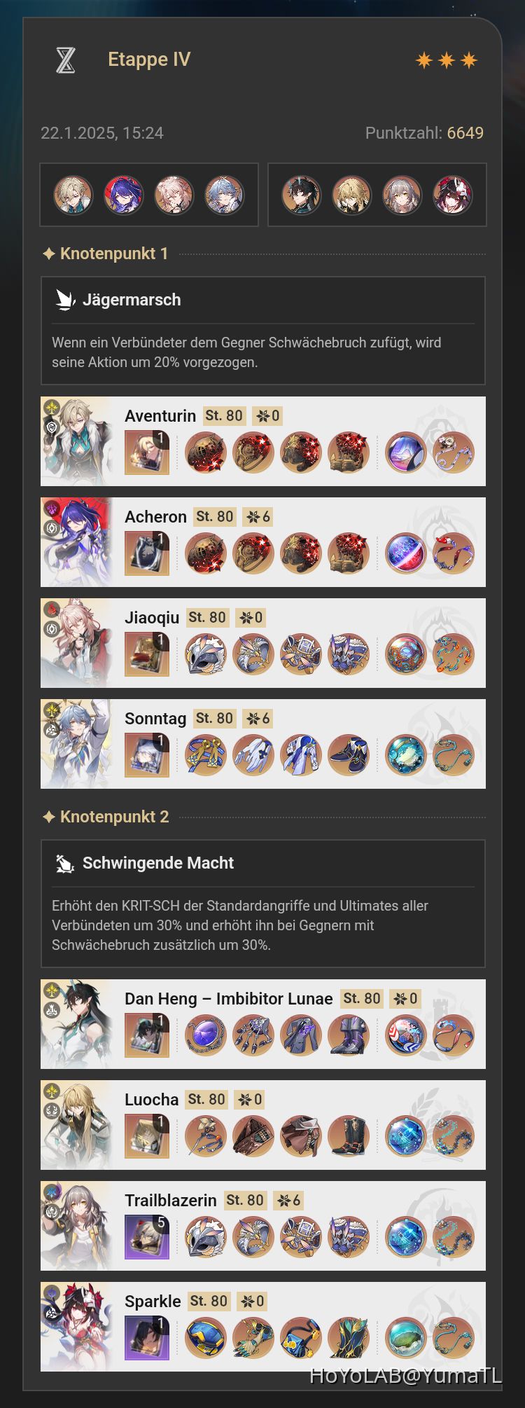 Cleared for the first time complete wirh RMC Honkai: Star Rail | HoYoLAB