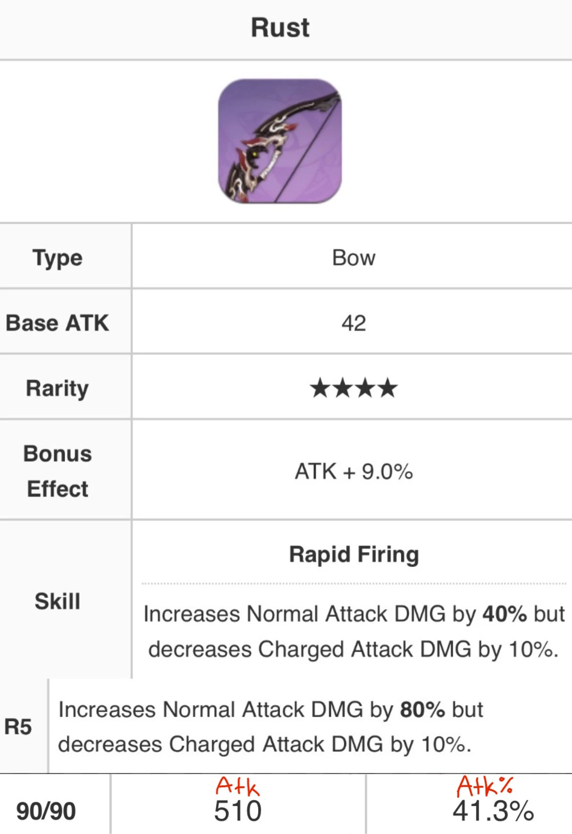 which f2p weapon is best for childe? Genshin Impact | HoYoLAB