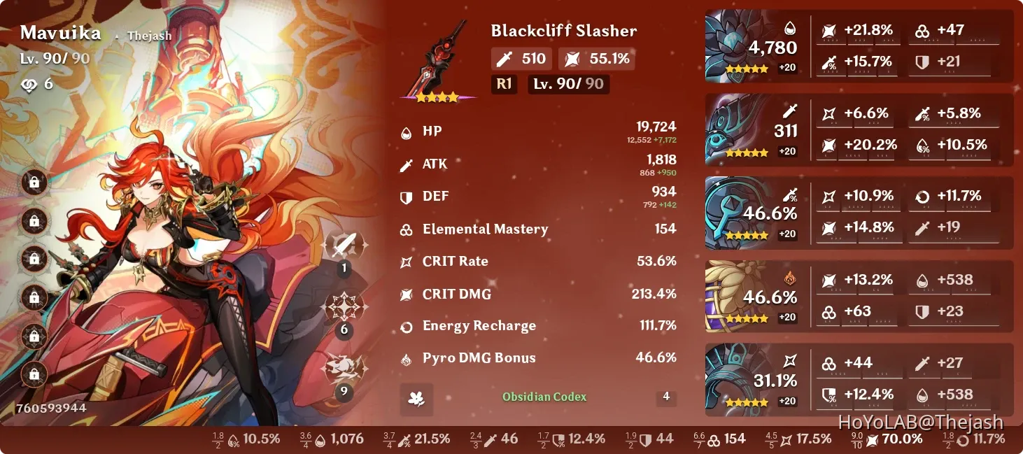 I made 1.Mio DMG with Mauvika. Genshin Impact | HoYoLAB