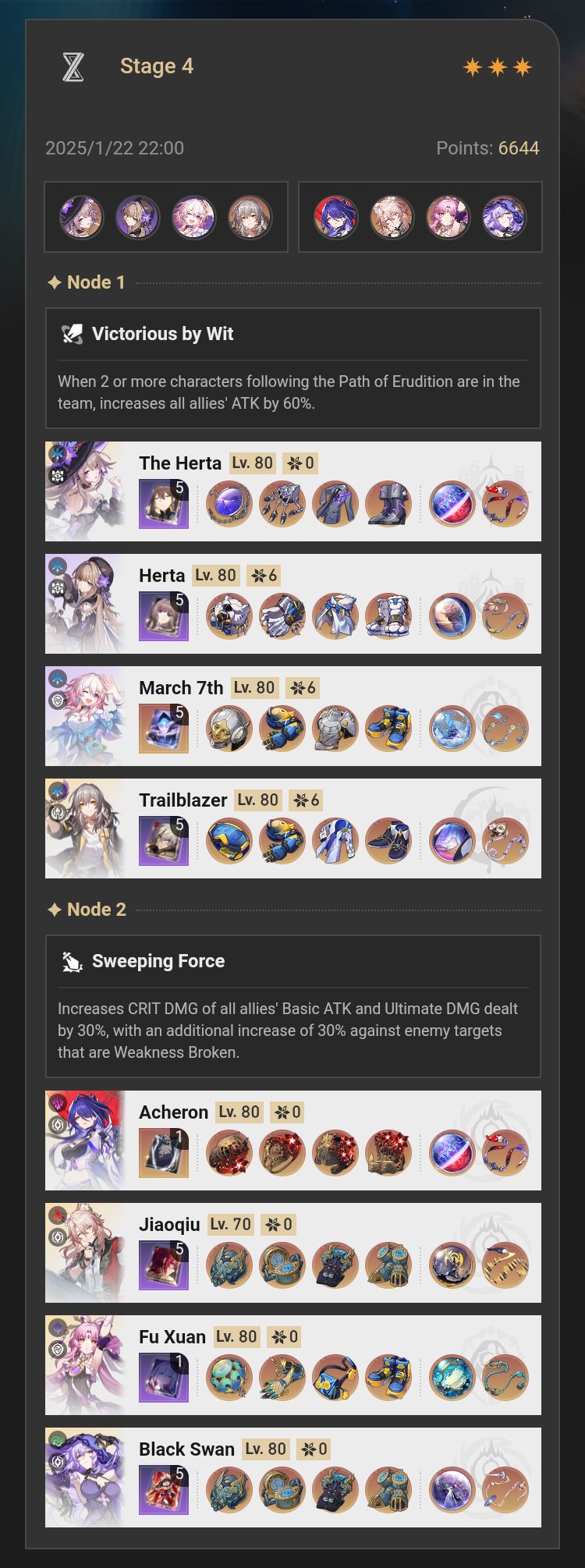 Ice March and ice stelle full clear Honkai: Star Rail | HoYoLAB