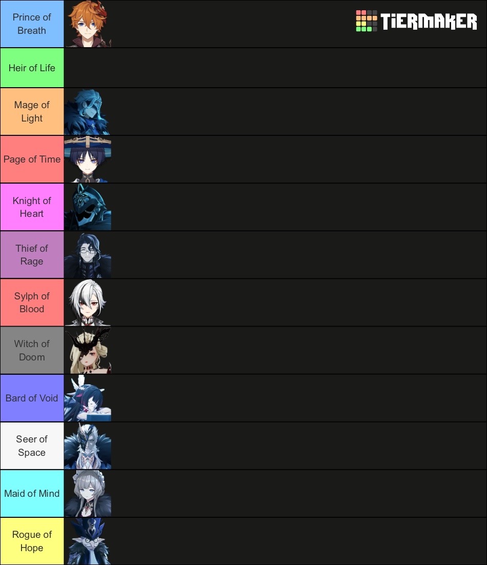 Harbinger Classpects! + Why Baizhu is the 10th Harbinger /j Genshin Impact | HoYoLAB