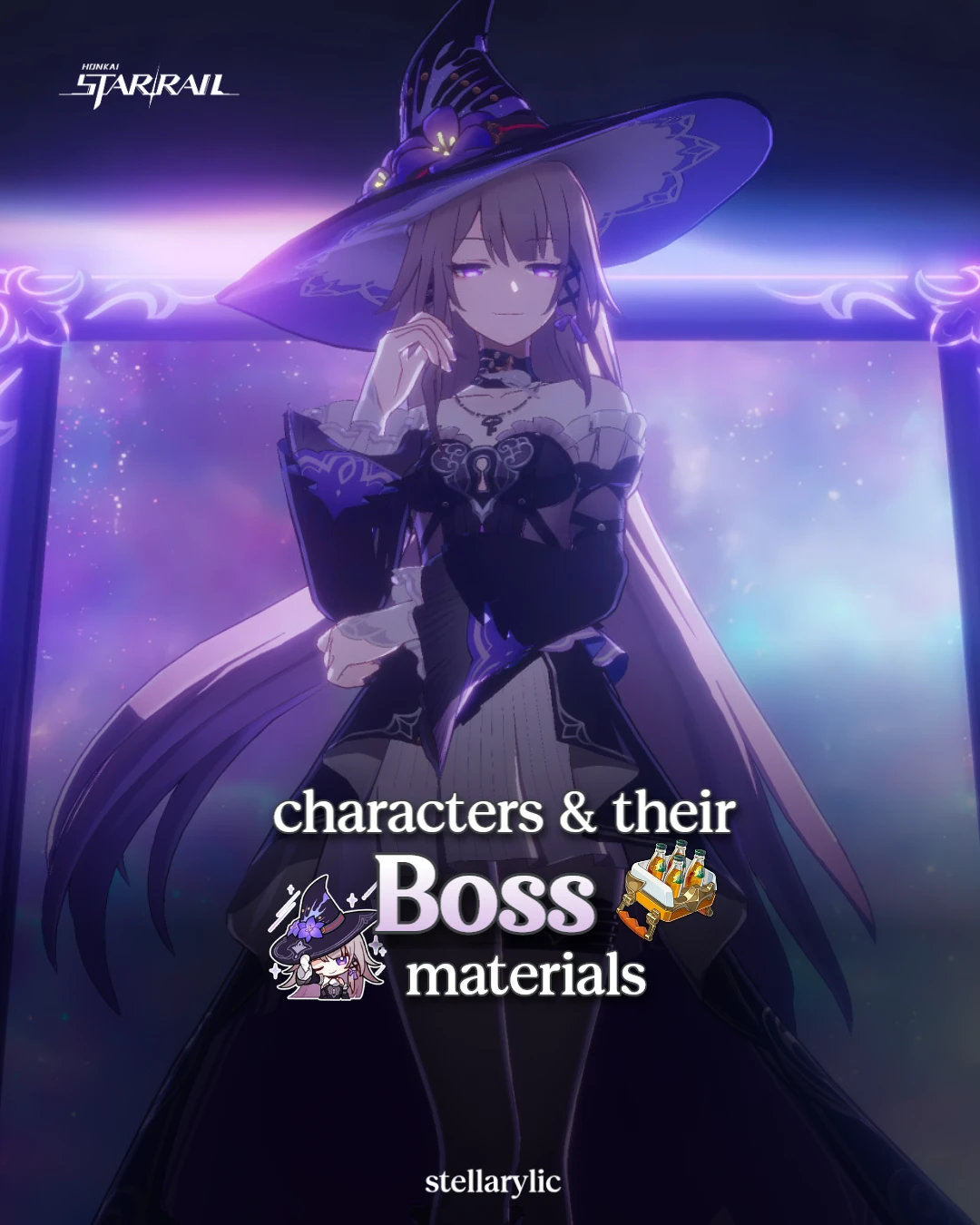 Characters & Their Boss Materials Honkai: Star Rail | HoYoLAB