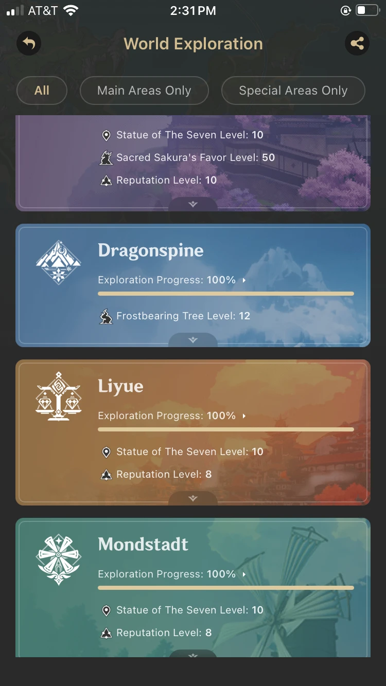 Finally all regions 100%/updated to point Genshin Impact | HoYoLAB