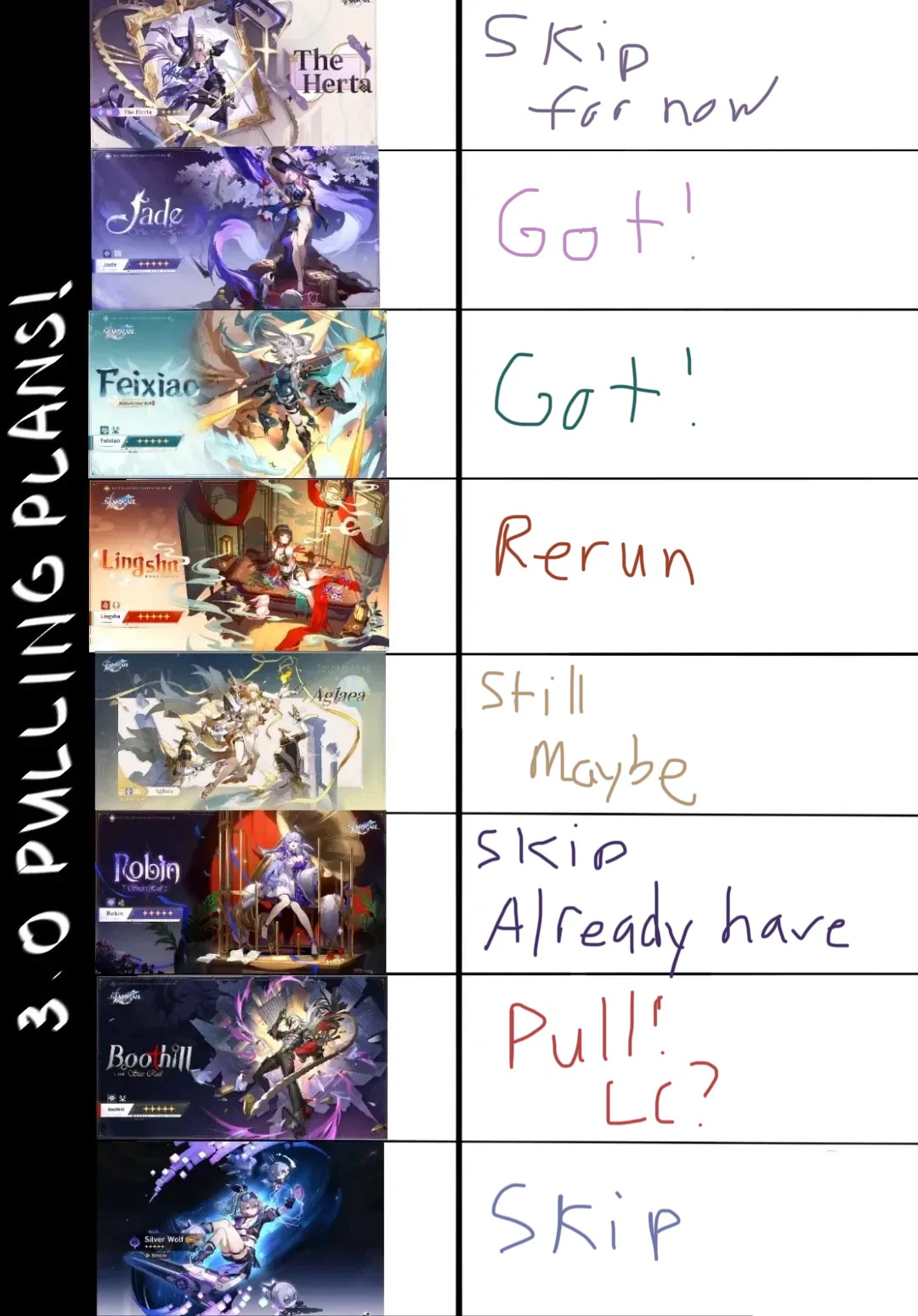 HSR 3.0 Update and Future Plan Honkai: Star Rail | HoYoLAB