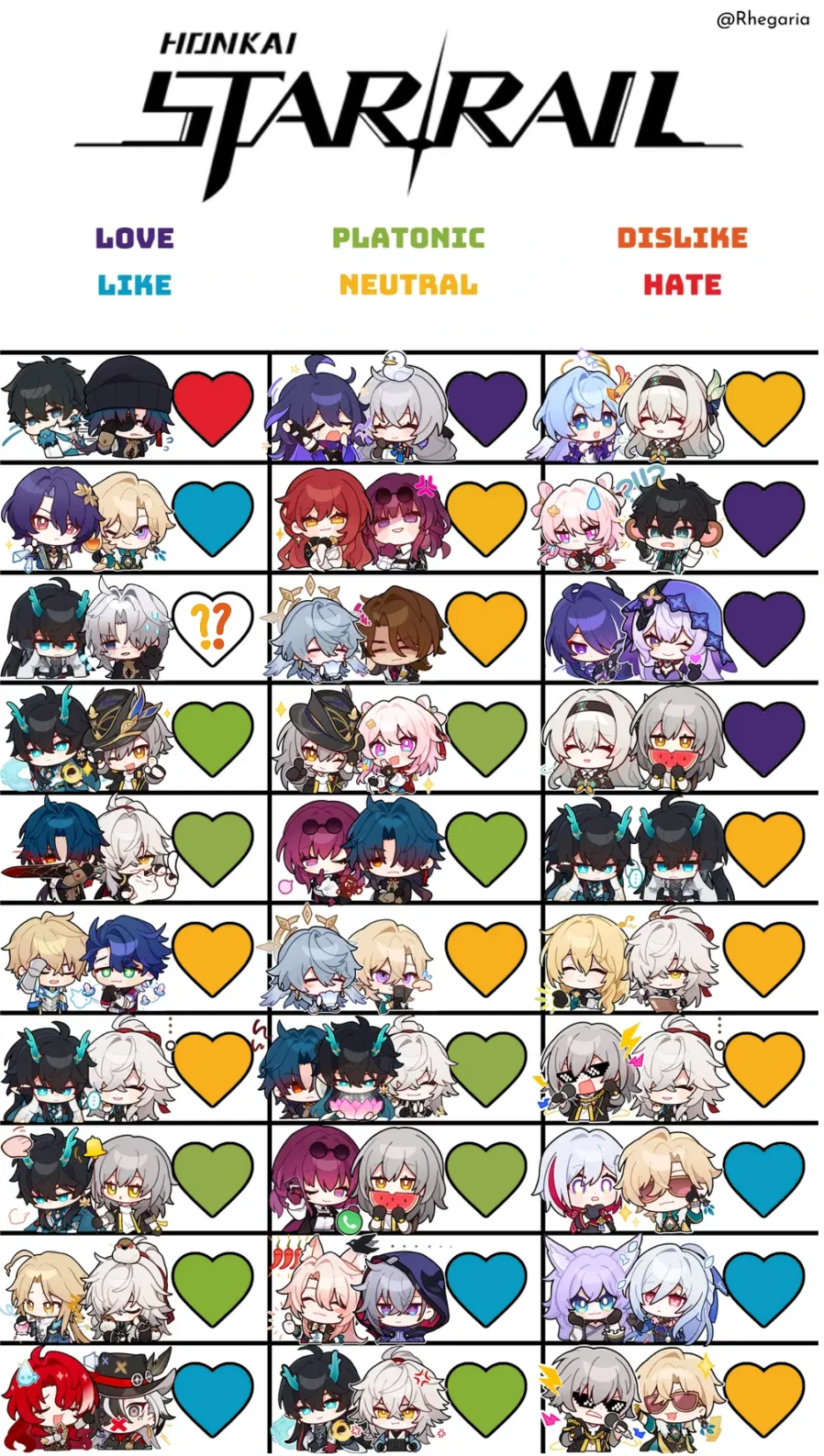 opinion on hsr ships Honkai: Star Rail | HoYoLAB