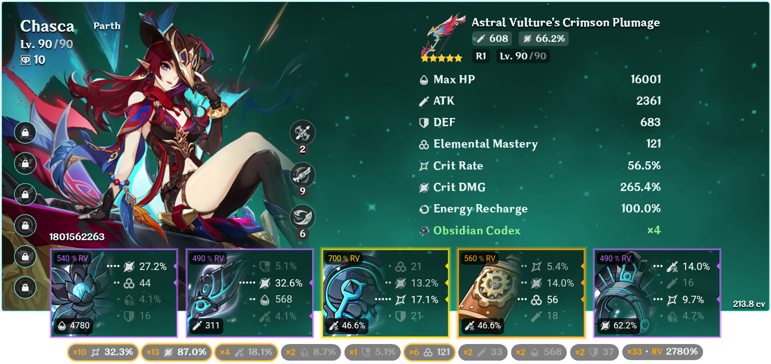 My current Chasca build does over 100k per elemental bullet 😌 Genshin Impact | HoYoLAB