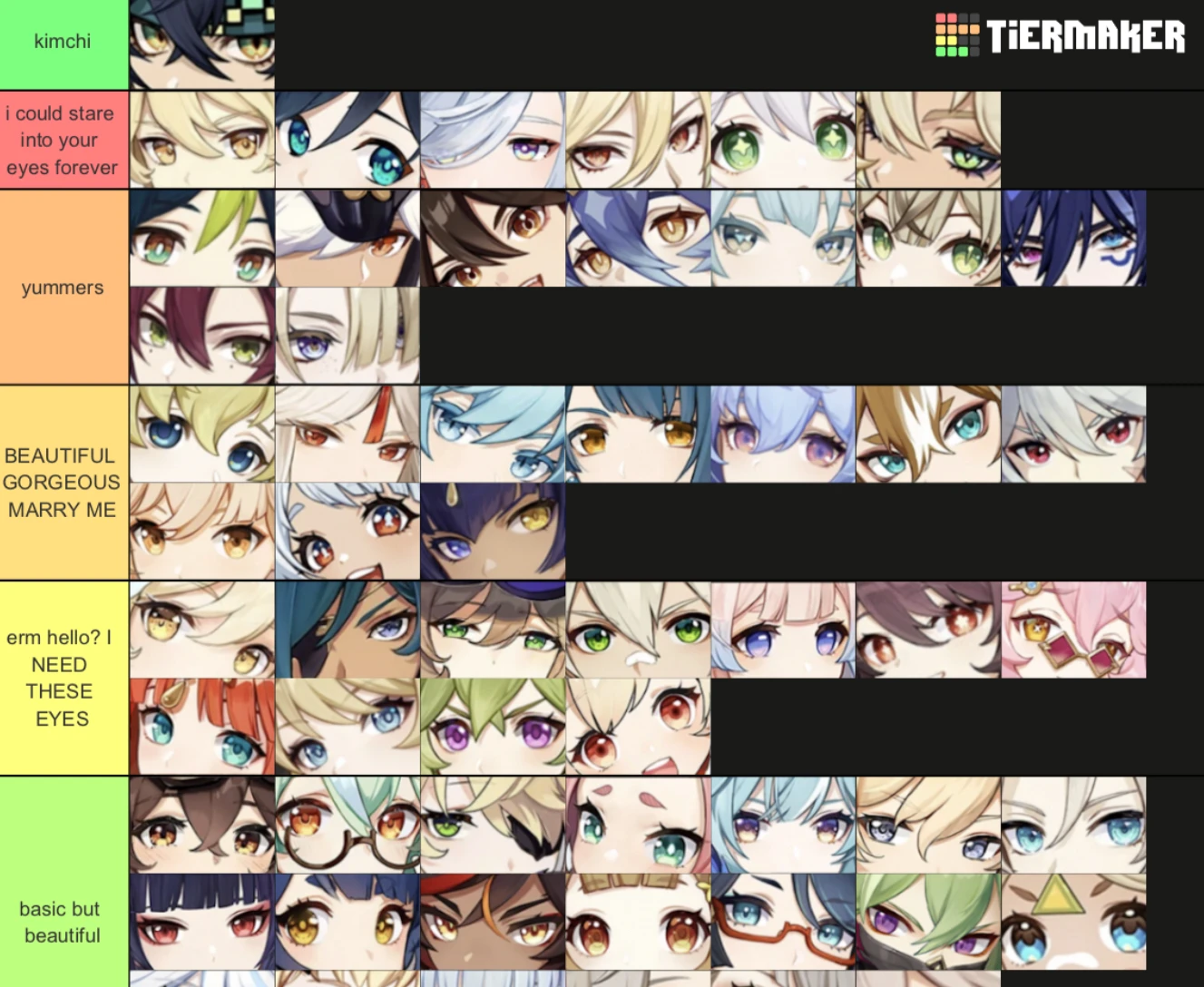 i tried to make a genshin eye tier list but the darn thing wouldn’t ...