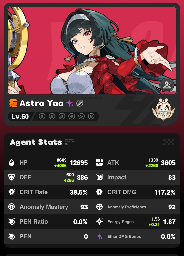 Astra Yao build completed! Zenless Zone Zero | HoYoLAB
