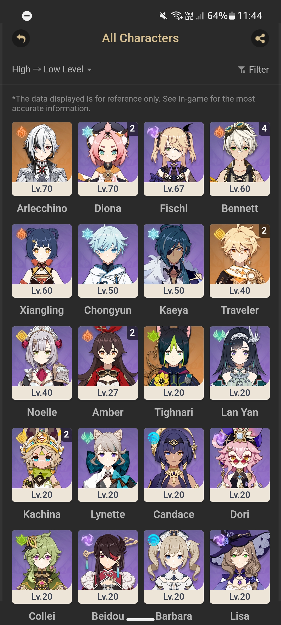 i am kinda new..please suggest a team(built around arle) Genshin Impact ...