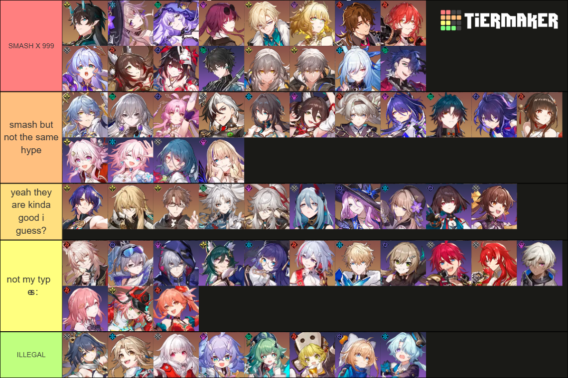 hsr smash tier list Honkai: Star Rail | HoYoLAB