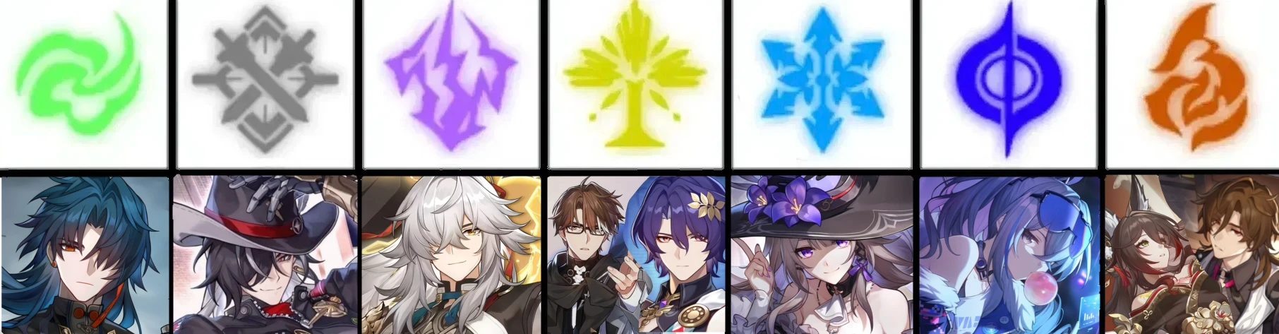 Favorite characters based off the elements 👍 Honkai: Star Rail | HoYoLAB