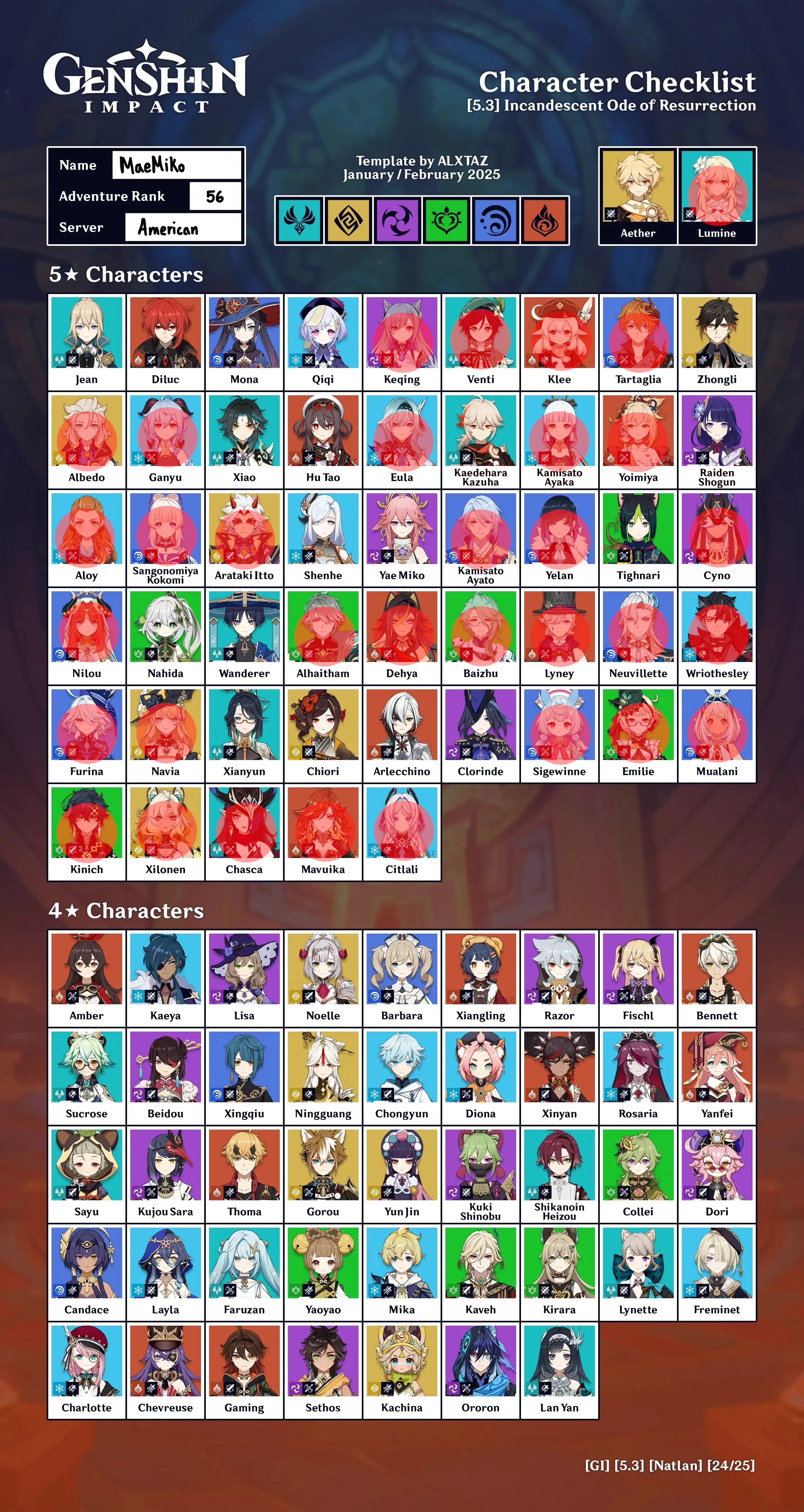 Characters Checklist Genshin Impact | HoYoLAB