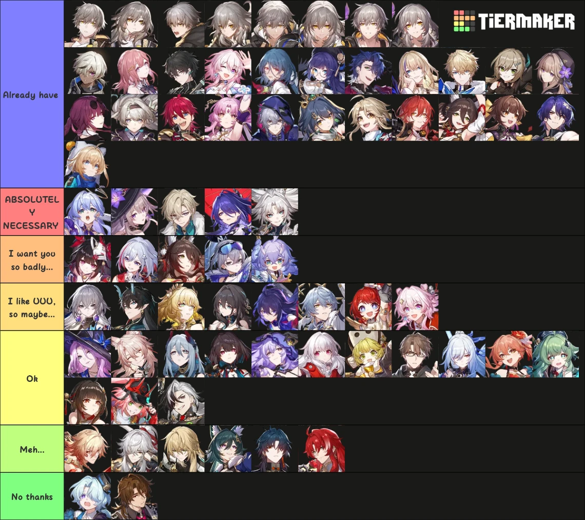 Hsr pulling tier list Honkai: Star Rail | HoYoLAB