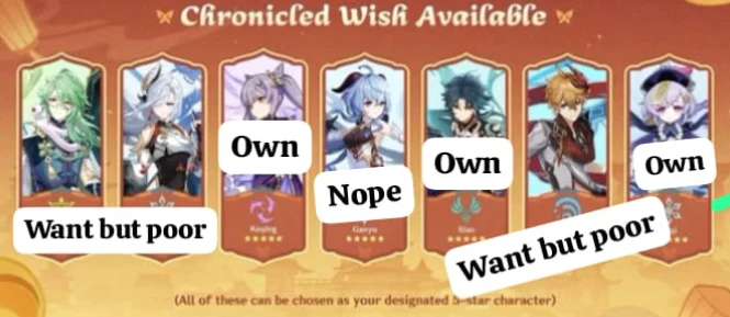 Chronicled wish plan Genshin Impact | HoYoLAB