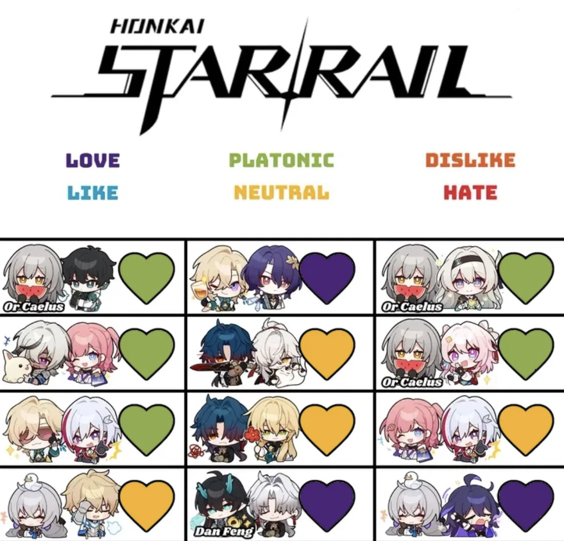 Hsr ships (my opinion only) Honkai: Star Rail | HoYoLAB
