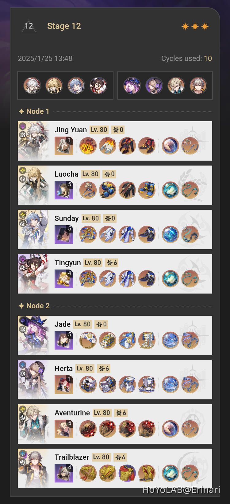 Jing Yuan + Jade-Herta FUA (+ E6S5 Aven) Honkai: Star Rail | HoYoLAB