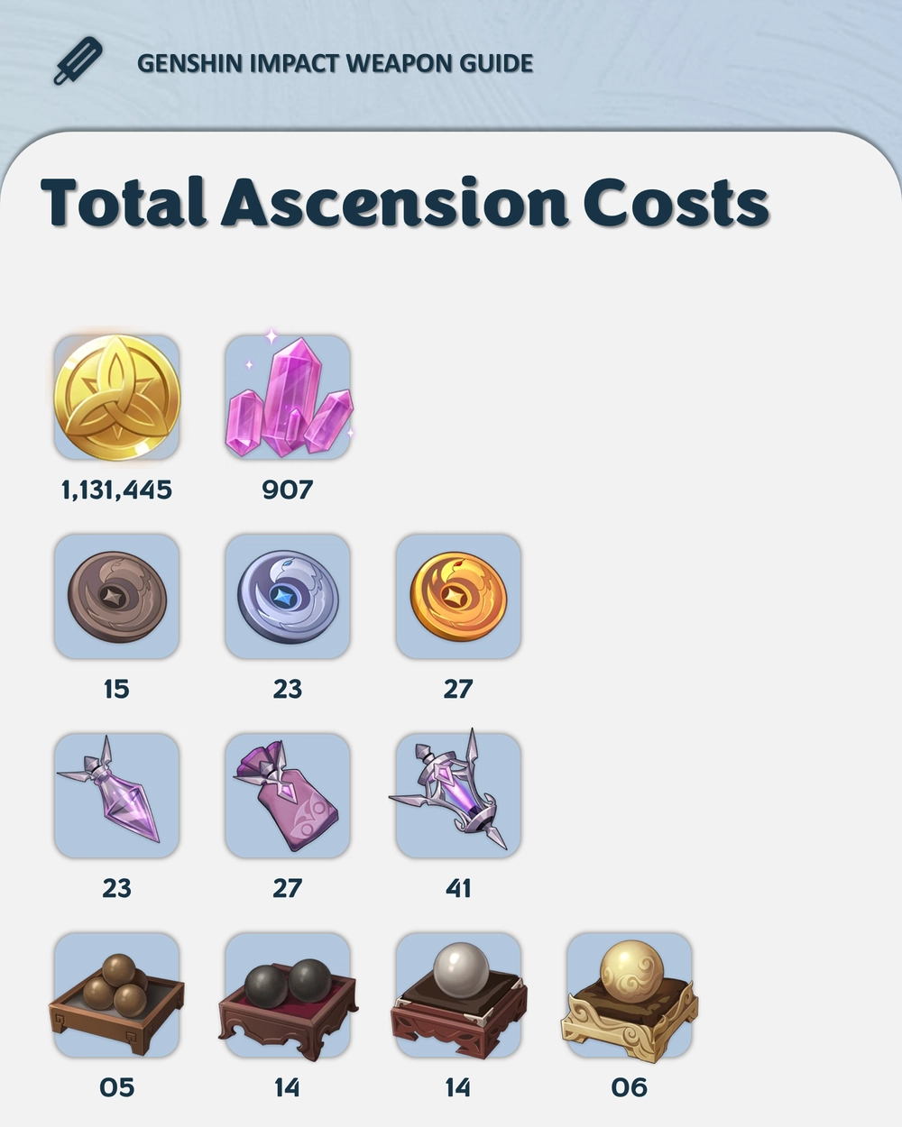 The Unforged | Genshin Impact Weapon Guide Genshin Impact | HoYoLAB