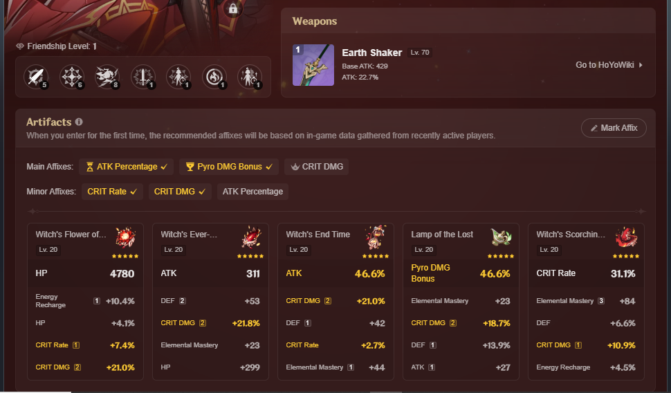 Mauvika build!! Genshin Impact | HoYoLAB