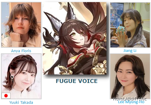 Fugue's Voice Acotrs Honkai: Star Rail | HoYoLAB