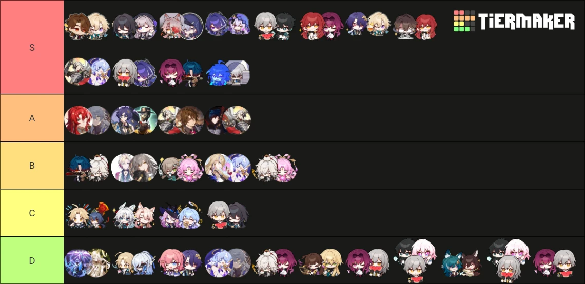 Hsr ship tier list!! :33 Honkai: Star Rail | HoYoLAB