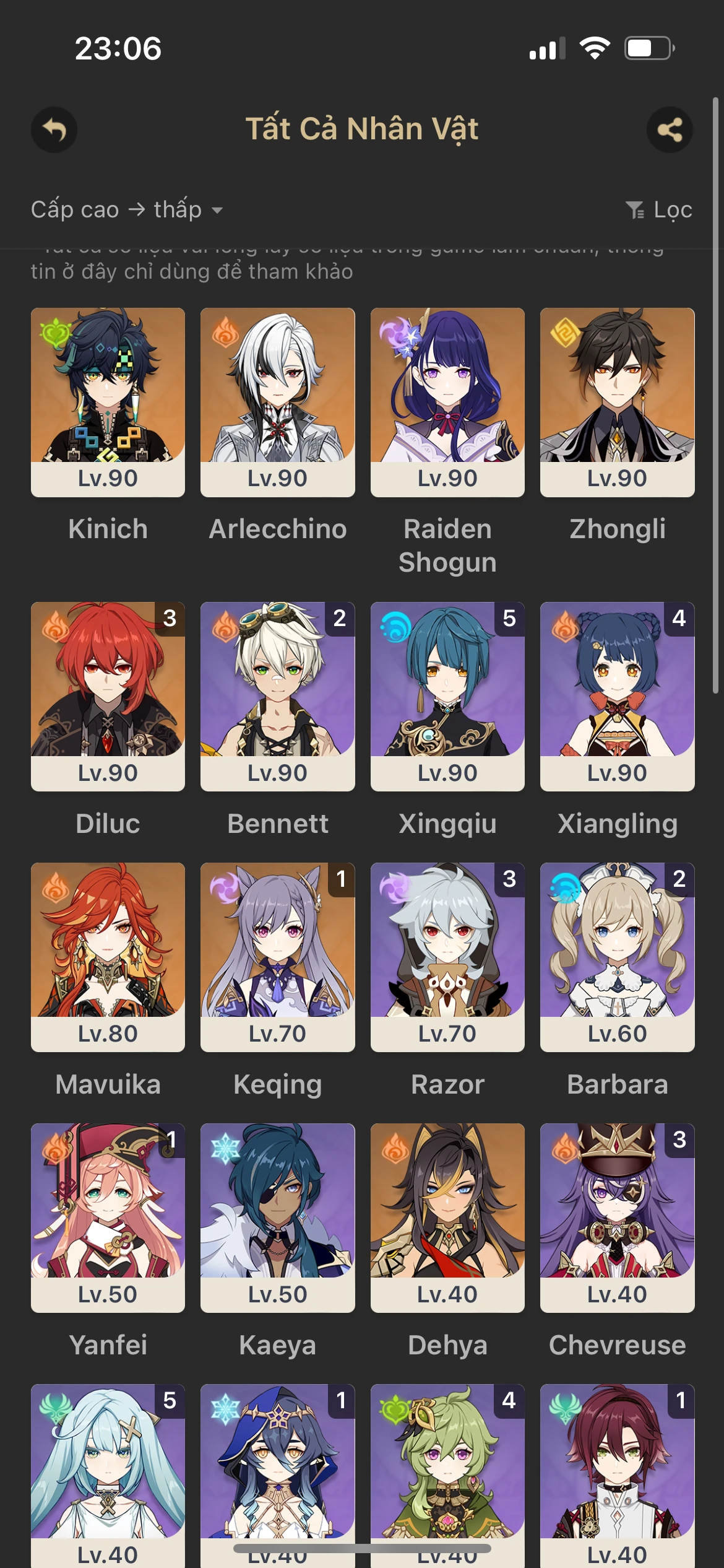 Build vậy ổn chưa mn? với giúp tớ ghép team cho kinich với ạ Genshin ...