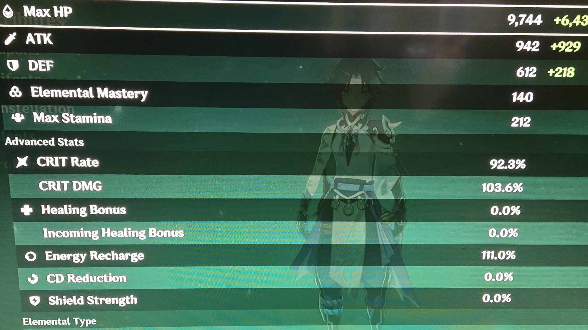 My Xiao stats Genshin Impact | HoYoLAB