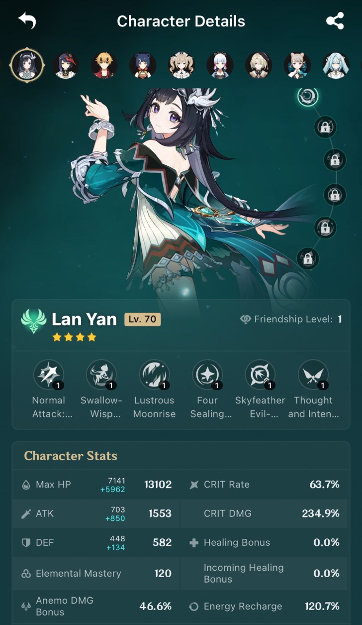 Anyone who has a dps Lanyan build?? Genshin Impact | HoYoLAB