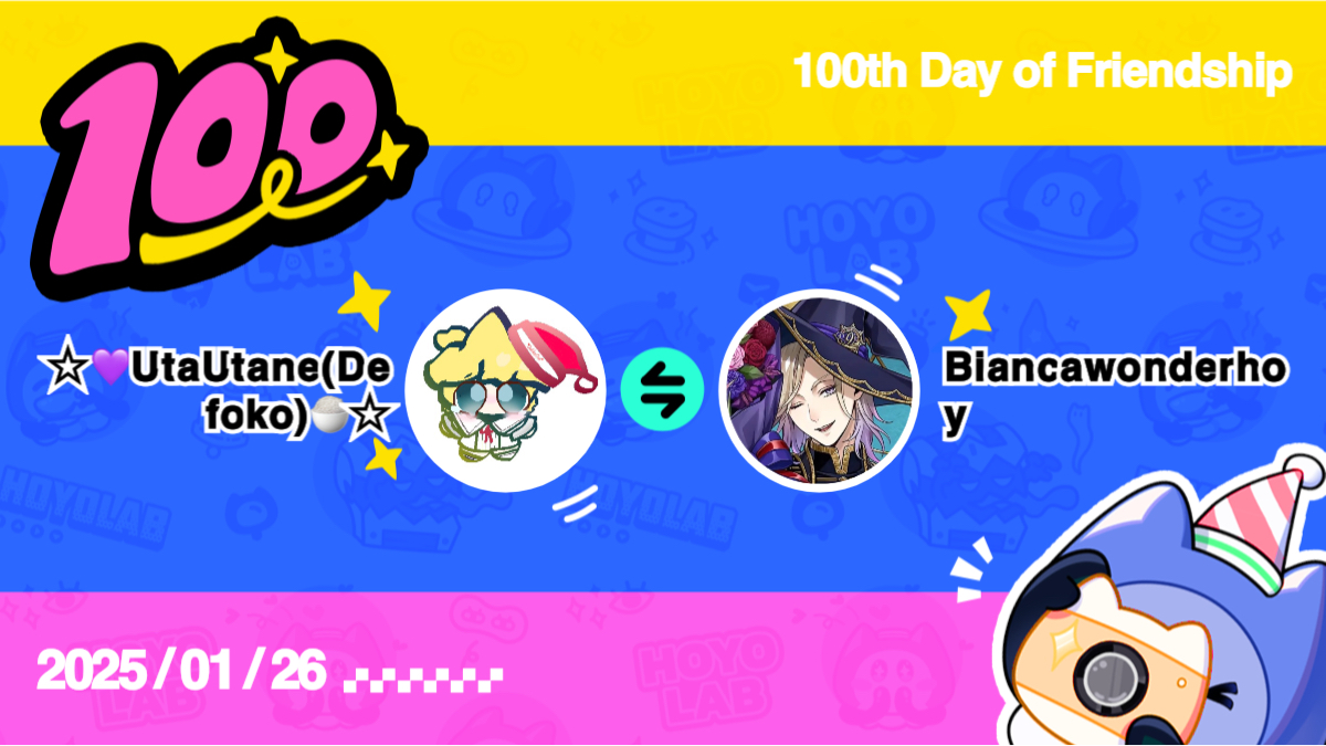 WONDERHOY!! | HoYoLAB