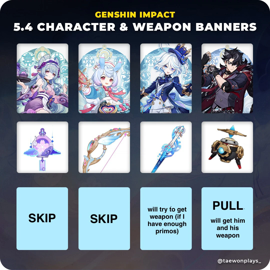 5.4 Banner Pull Plans Genshin Impact | HoYoLAB