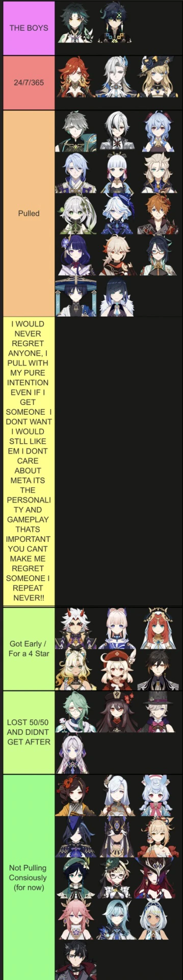 MY REGRET TIERLIST Genshin Impact | HoYoLAB