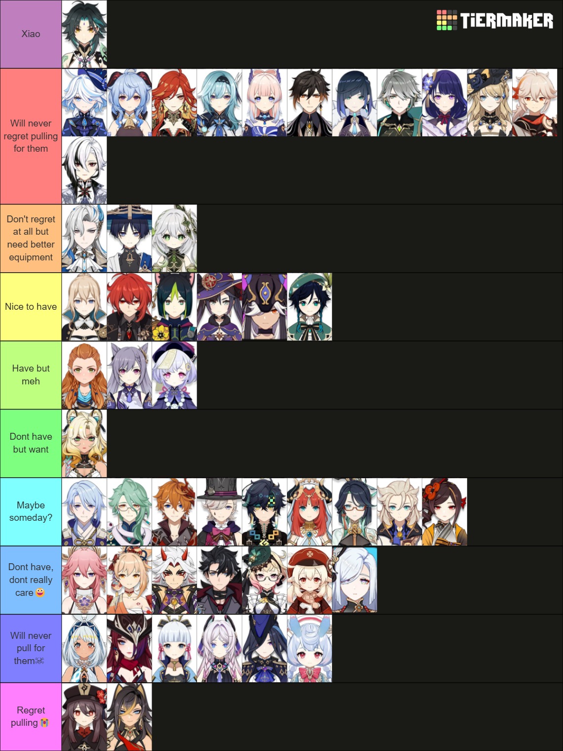 Just another genshin tier list (with explanation) Genshin Impact | HoYoLAB