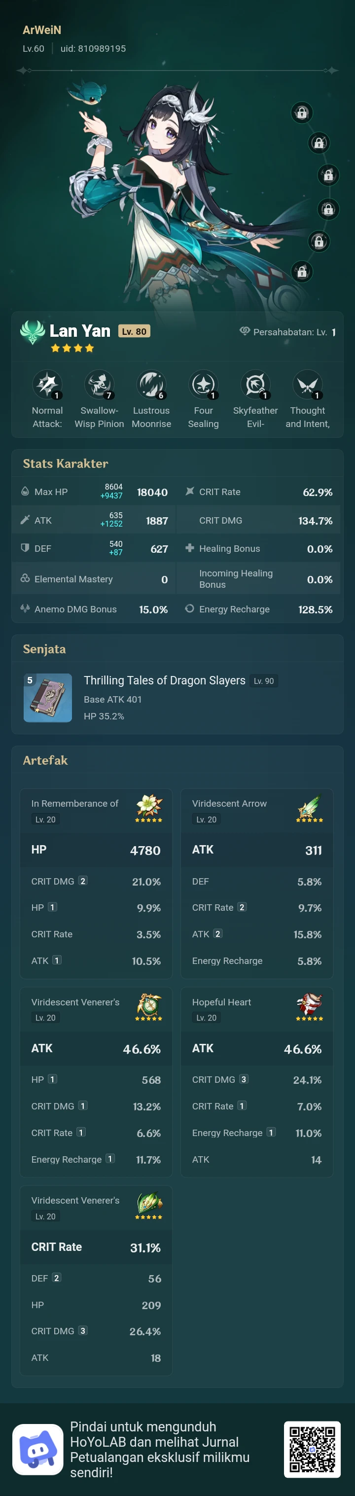 review lan yan ak fuhh Genshin Impact | HoYoLAB