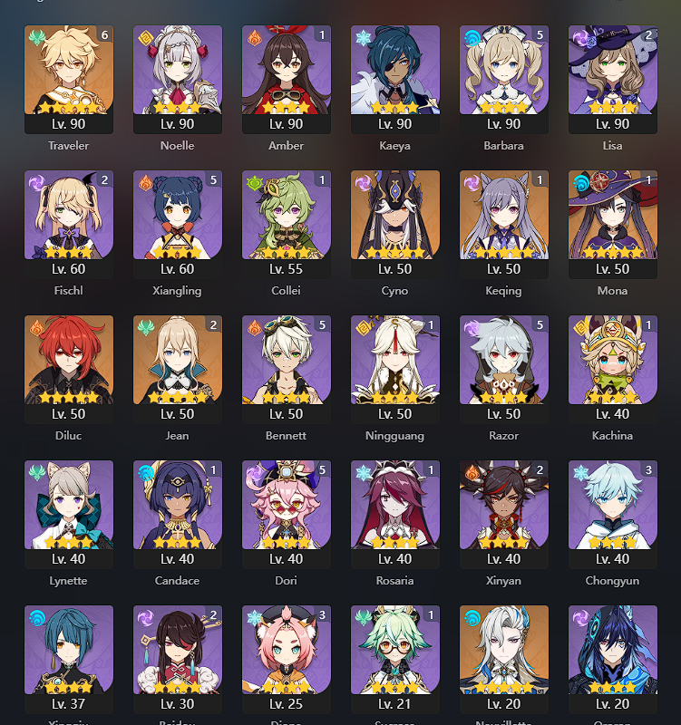 Who should I pair with Aether Genshin Impact | HoYoLAB