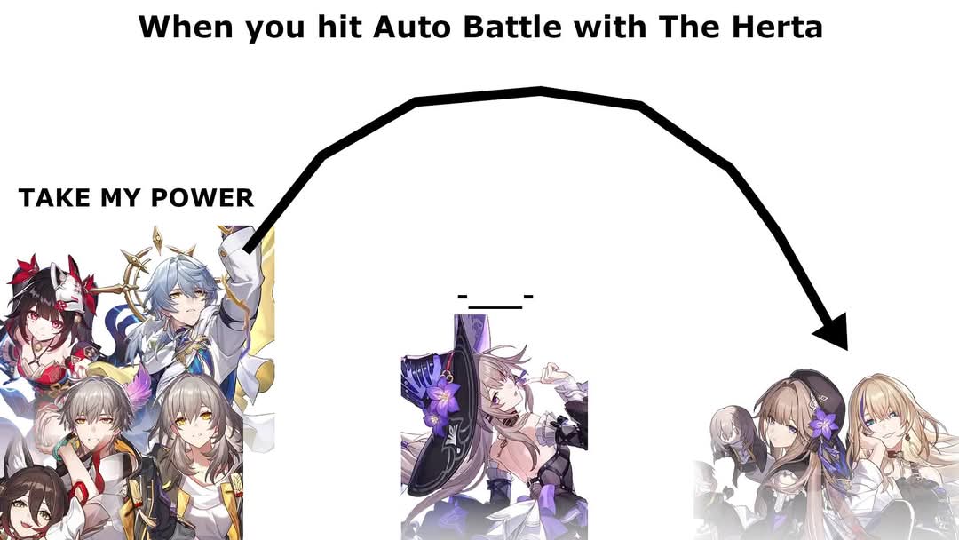 They always buff the sub dps 😡 Honkai: Star Rail | HoYoLAB