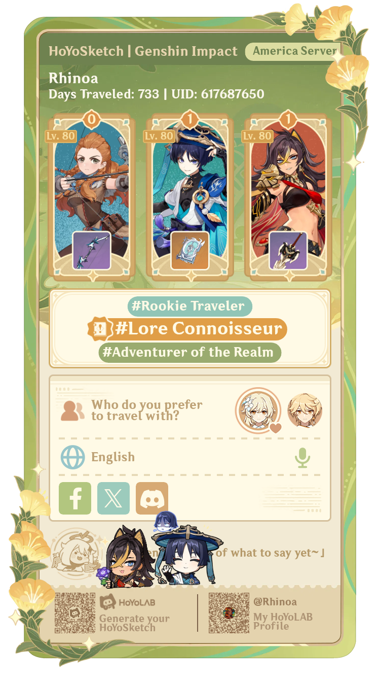 Still in progress Genshin Impact | HoYoLAB