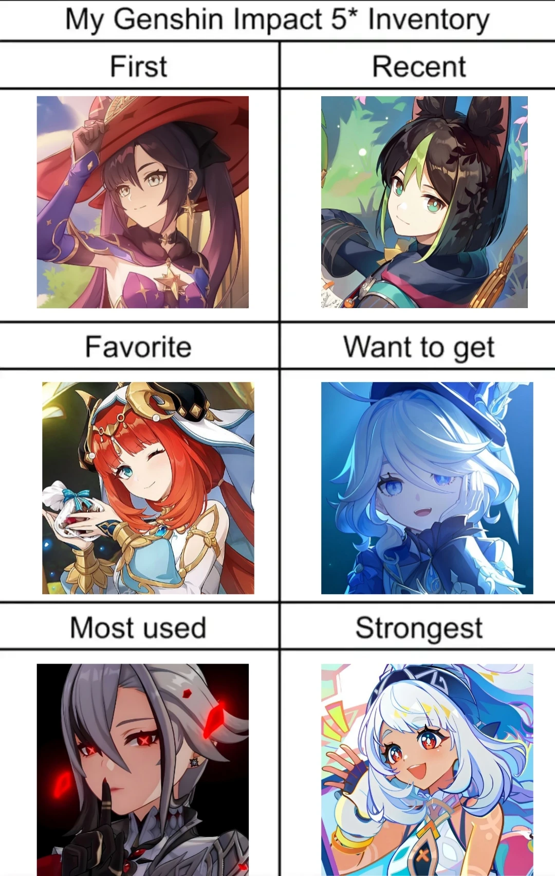 guaranteed furina!! Genshin Impact | HoYoLAB