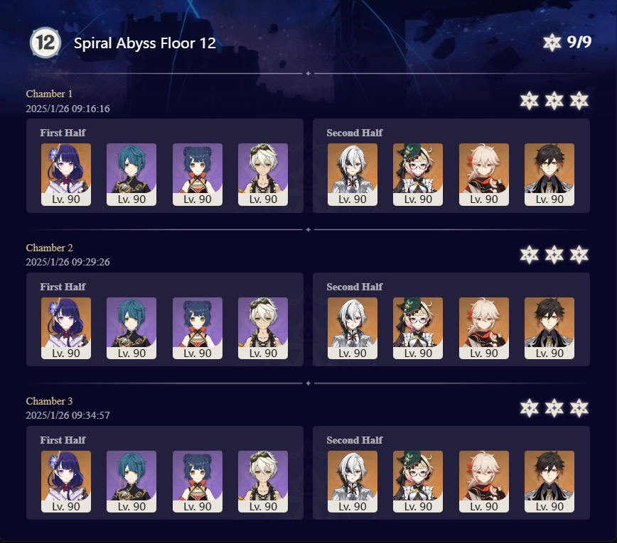 Spiral Abbys January '25 Genshin Impact | HoYoLAB