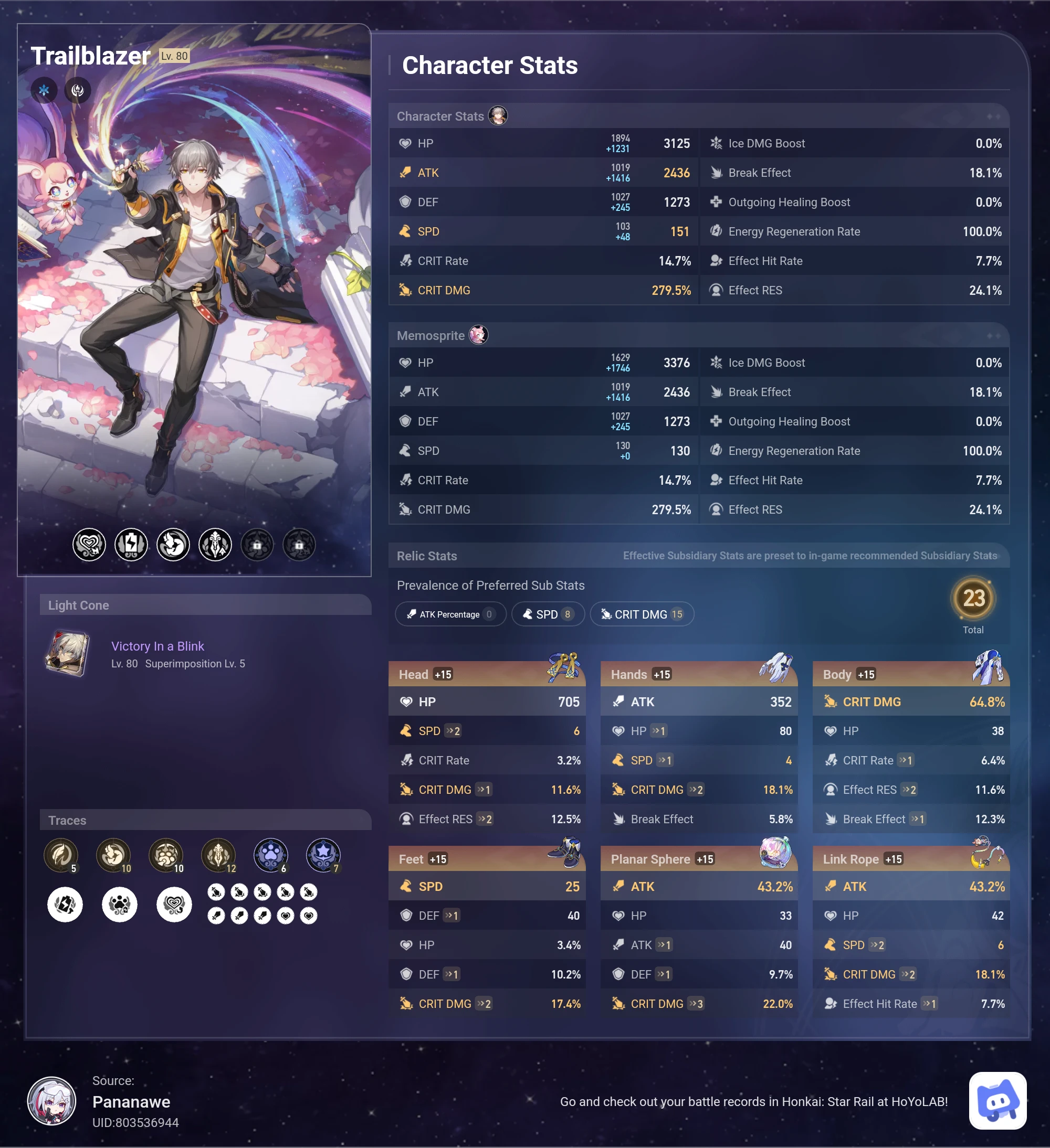 Remembrance MC Honkai: Star Rail | HoYoLAB