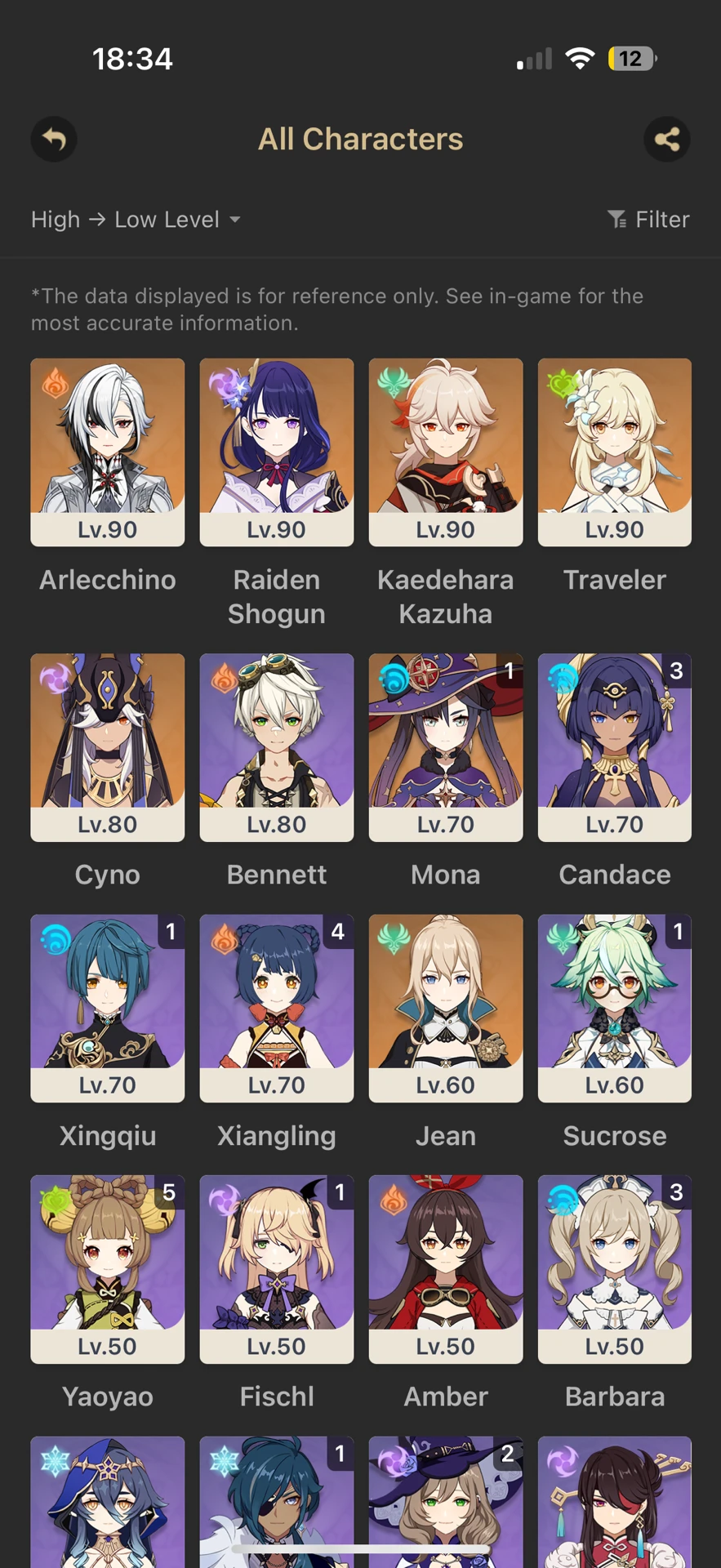 Teams for arlecchino Genshin Impact | HoYoLAB