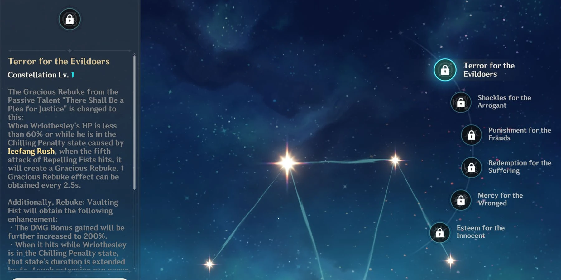 Which constellation is the best? Genshin Impact | HoYoLAB