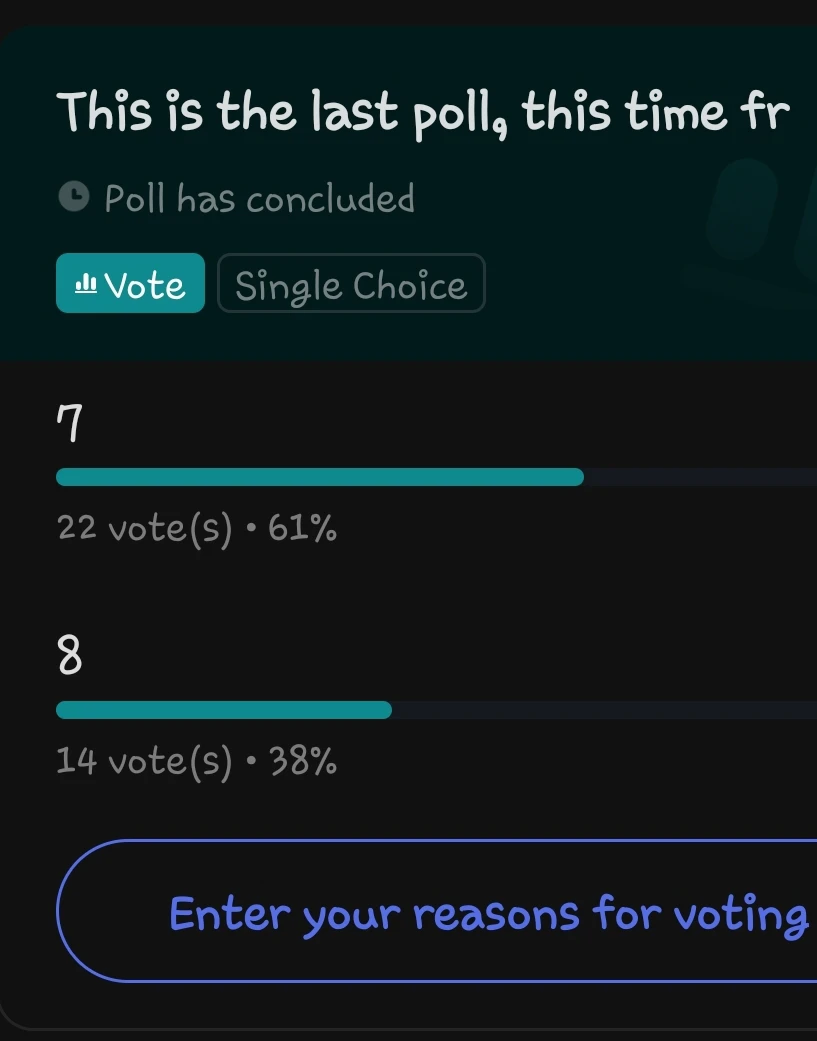 Completely forgot abt the pfp poll lmao | HoYoLAB