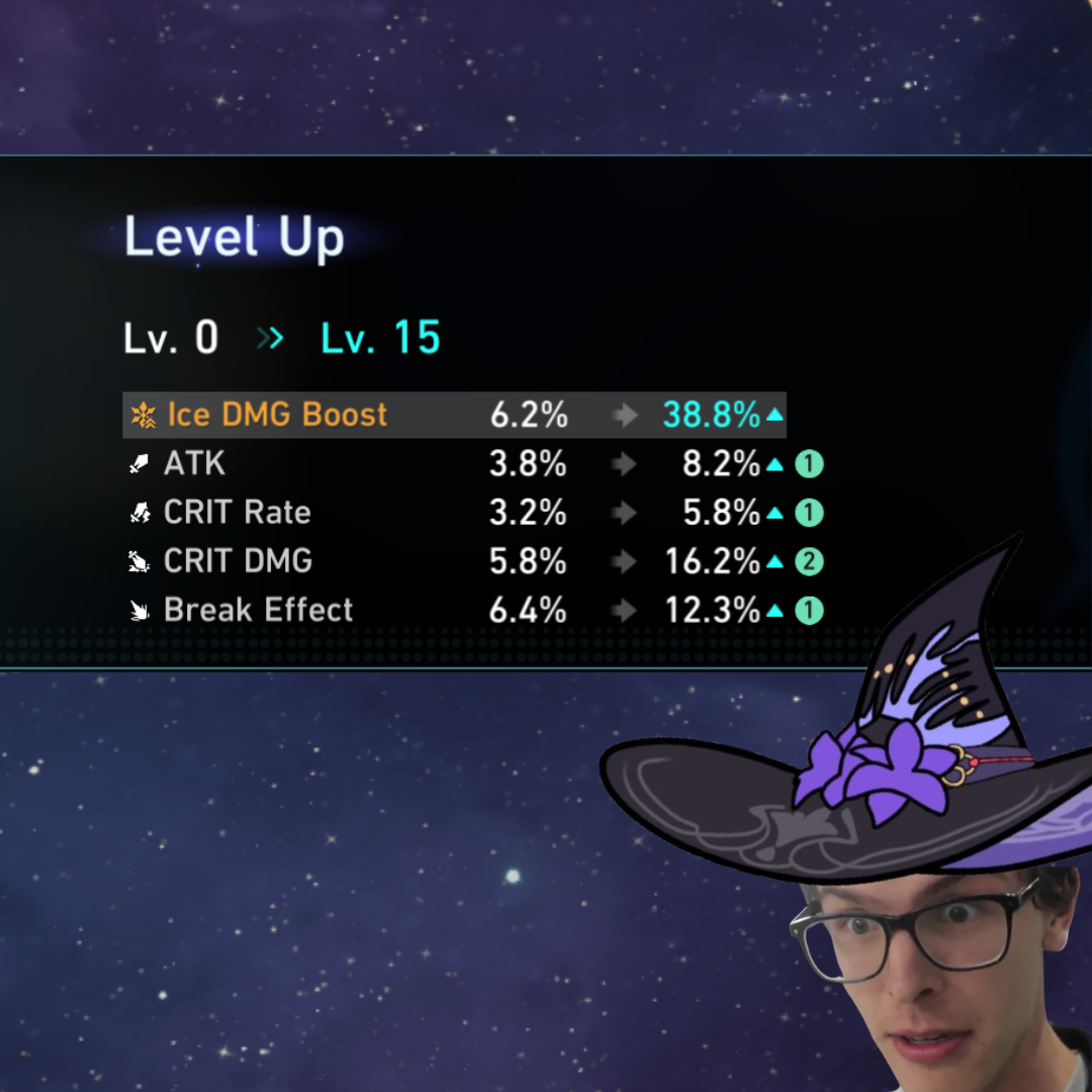 OMG GODLY RELIC!!!! ...or is it? 🤔 Honkai: Star Rail | HoYoLAB