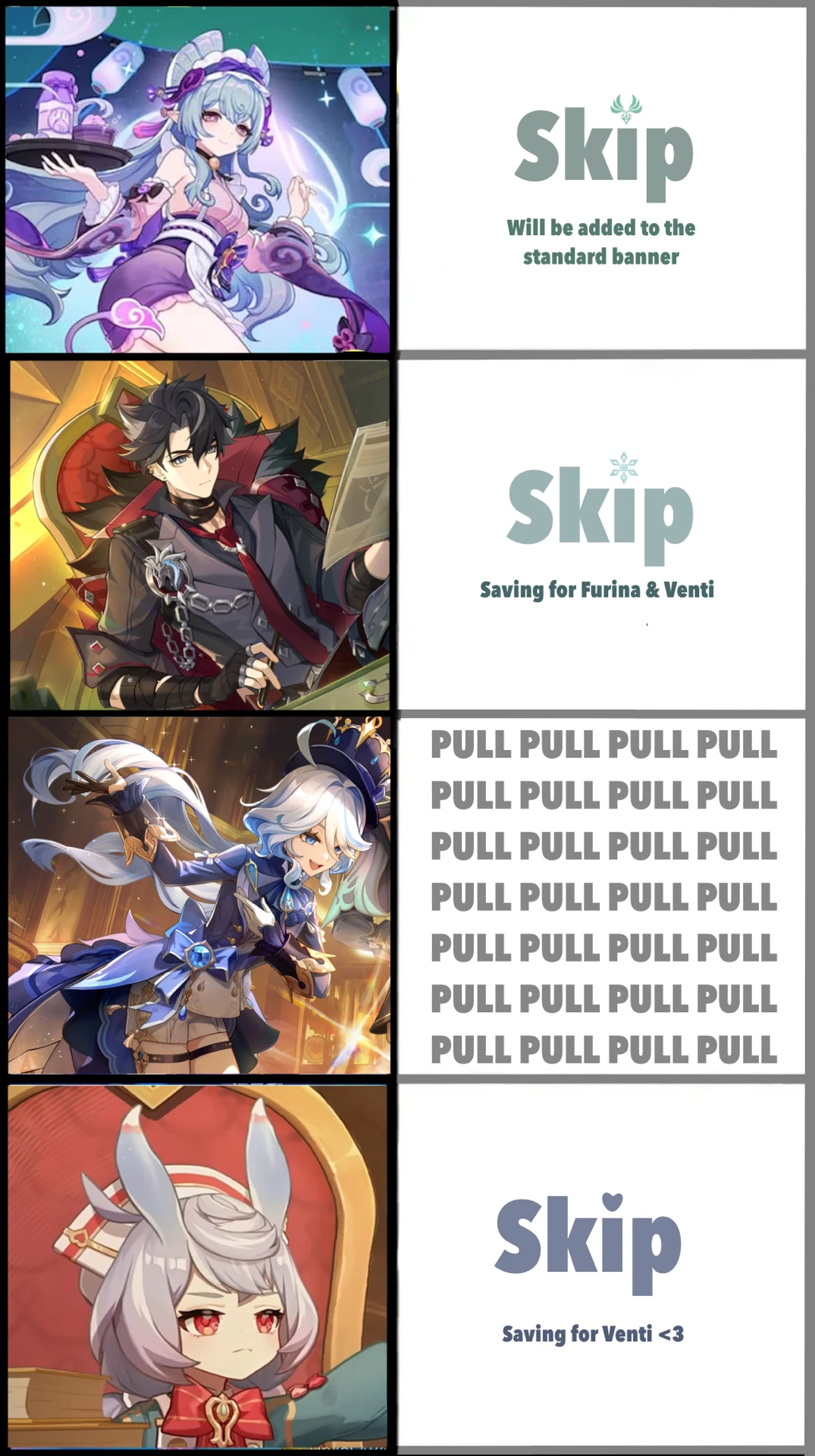 Pull Plan for 5.4 Genshin Impact | HoYoLAB