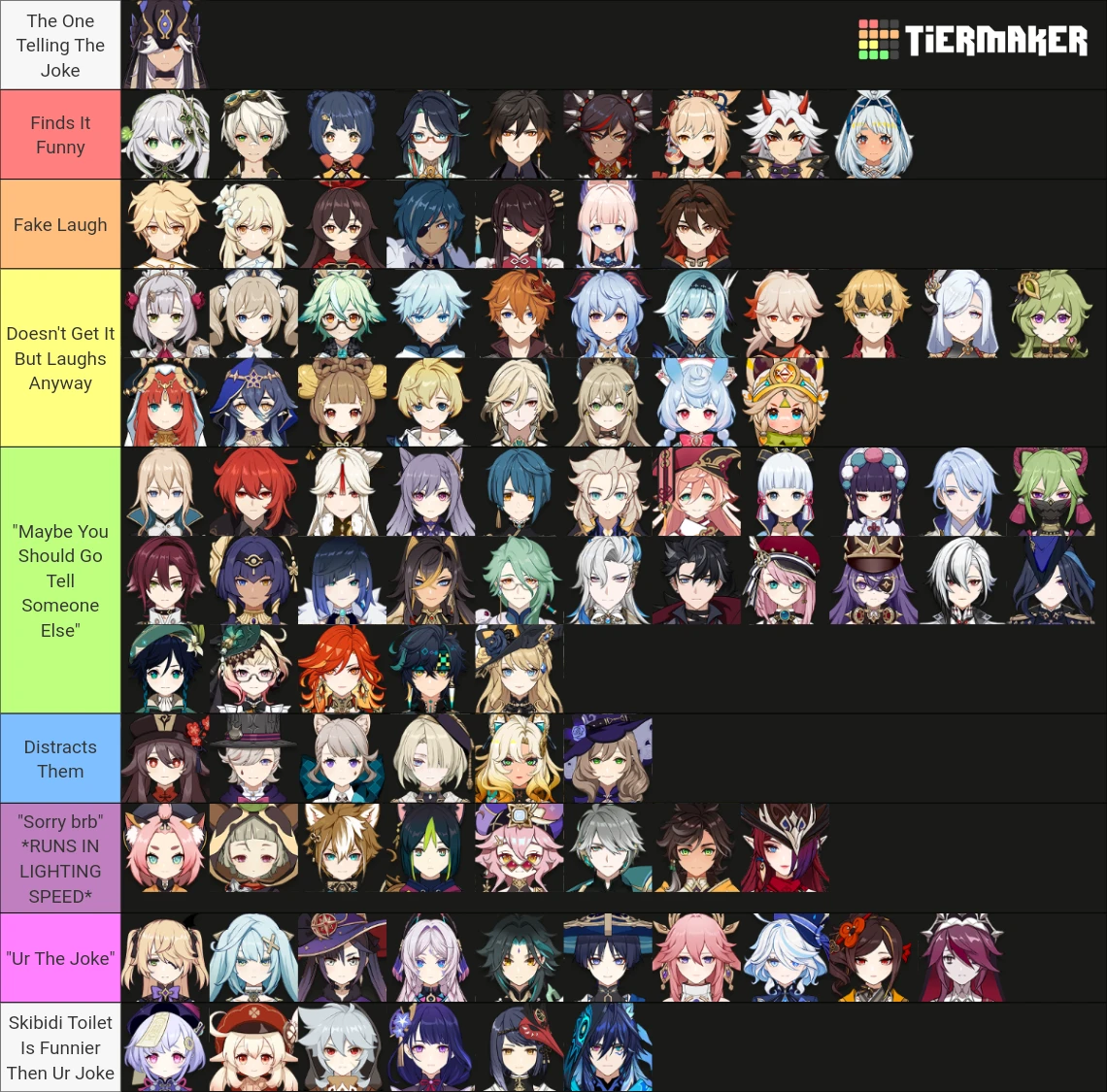 What Would Happen If Cyno Told Every Genshin Character A Joke? Genshin ...