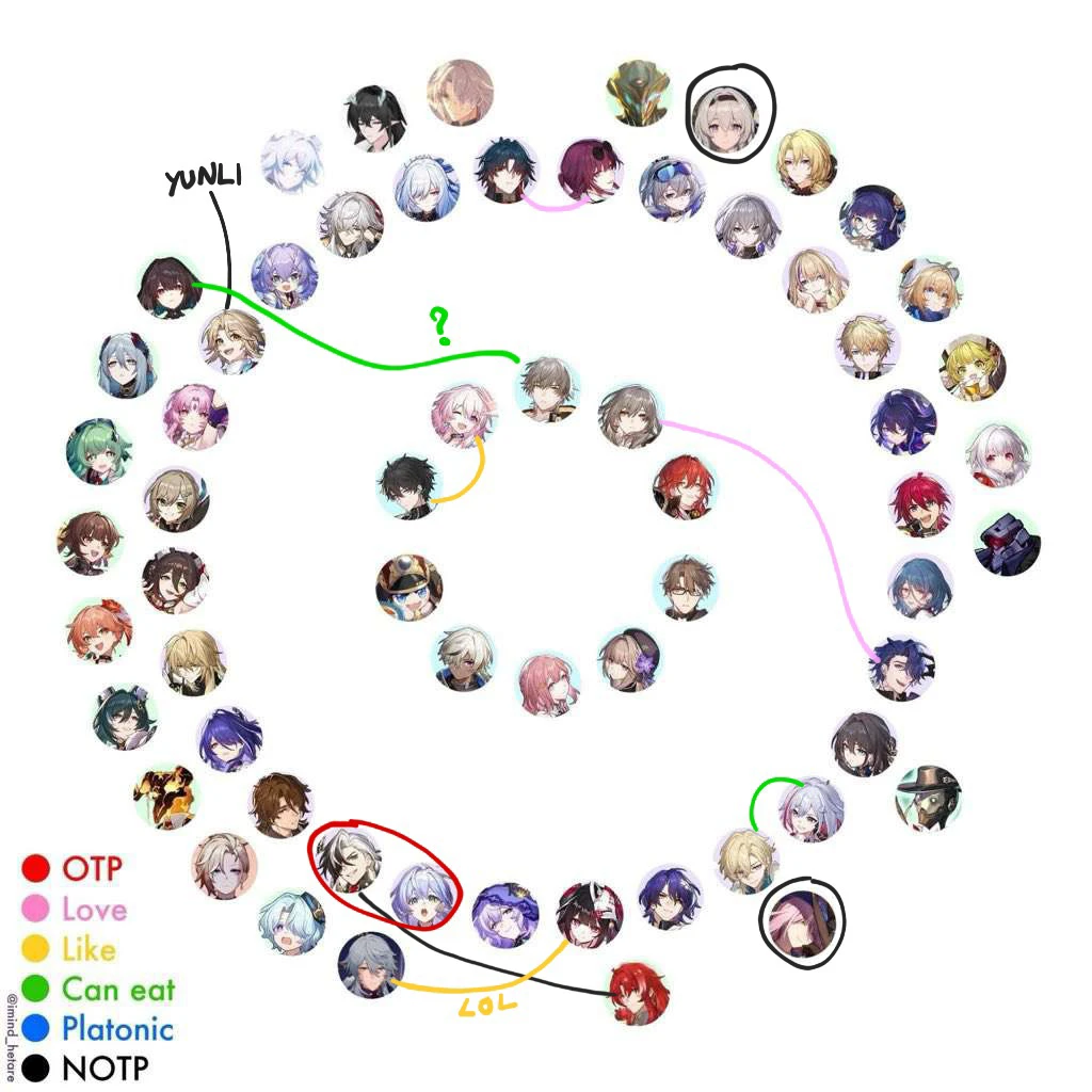 HSR Ships Honkai: Star Rail | HoYoLAB