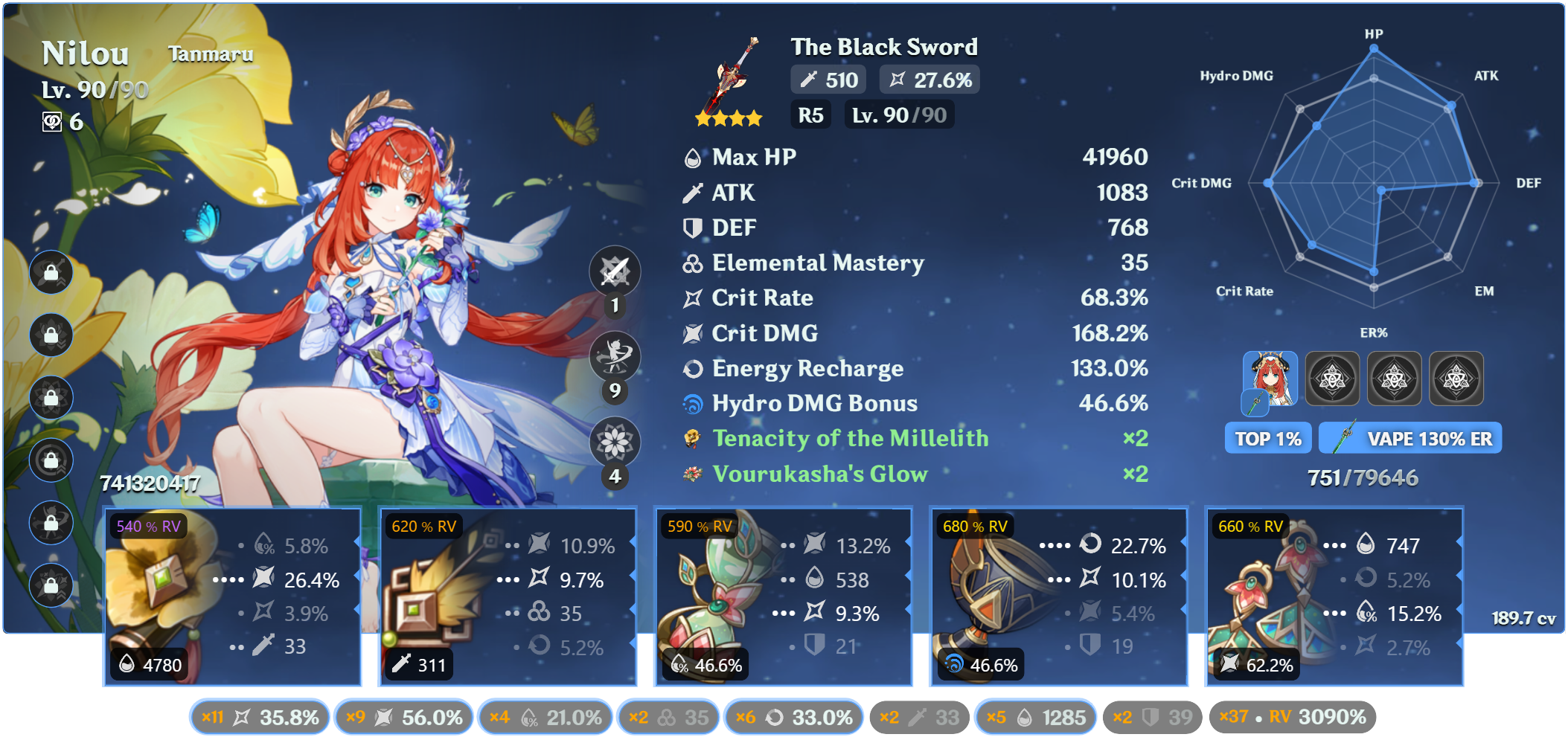 Nilou builds Genshin Impact | HoYoLAB