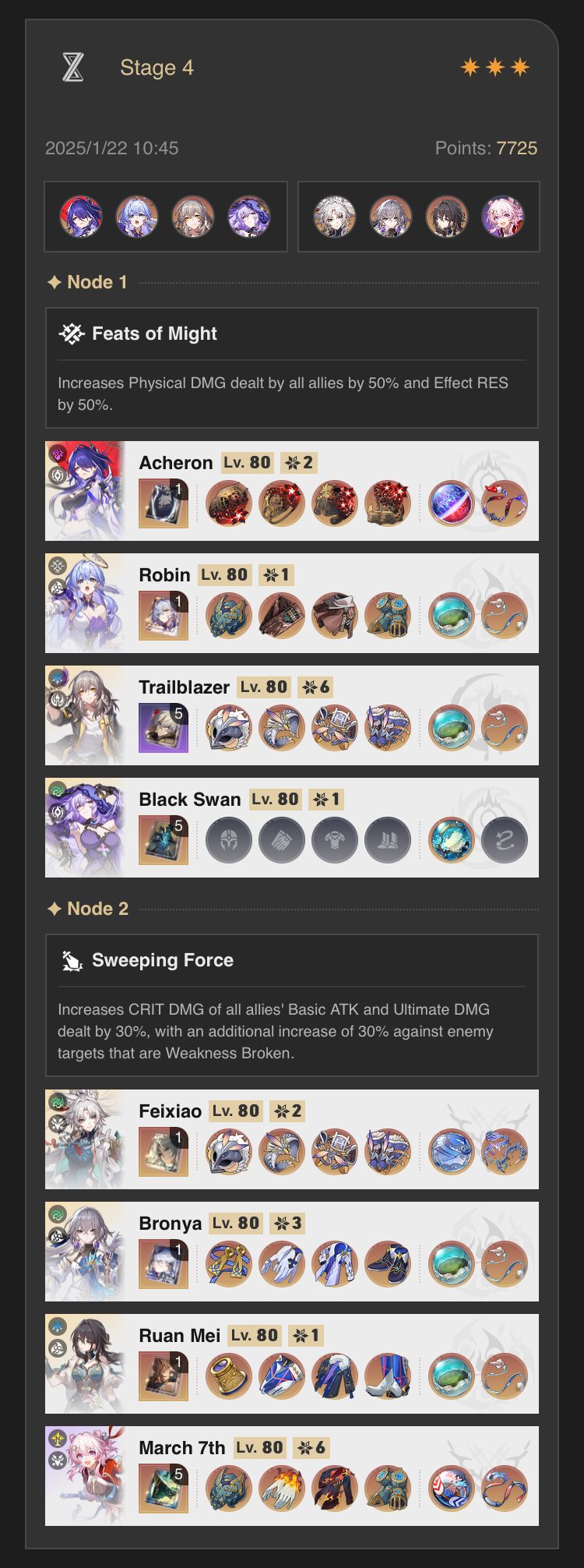 AS4 | 7725 AV (Locust's Instigation) Honkai: Star Rail | HoYoLAB