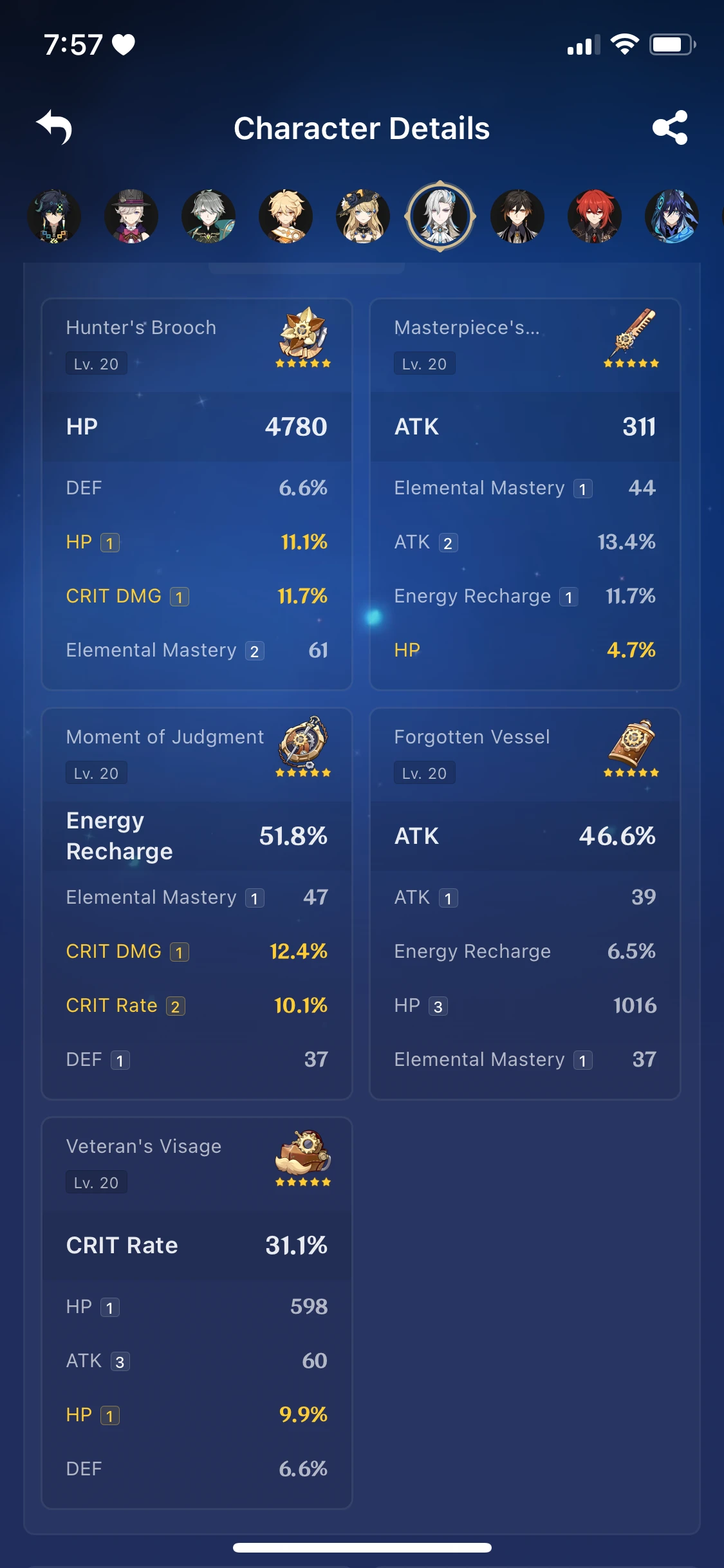 Guys I need help, are these artifacts alright for good Dmg or should I ...