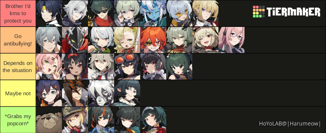 Would I defend ZZZ characters in a fight Zenless Zone Zero | HoYoLAB